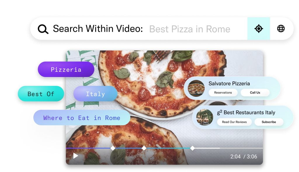 Enhance Your Monetization with an AI-Powered Video Platform