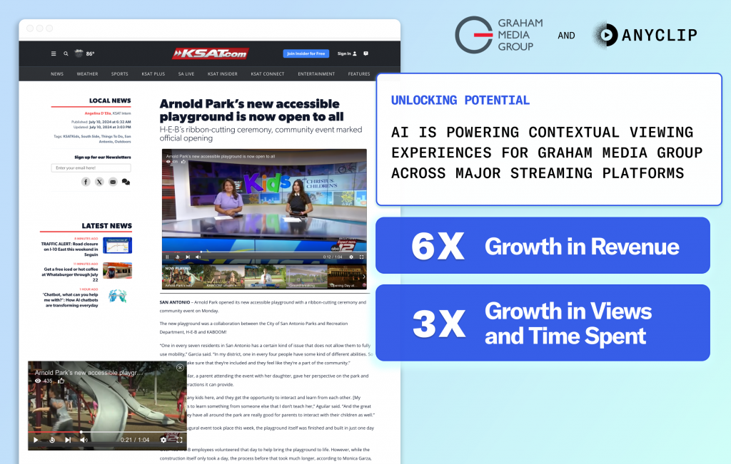 AnyClip + Graham Media Group - AI Powers Contextual Viewing