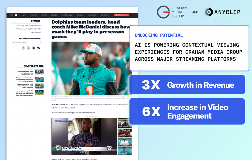 AnyClip Case Study: Unlocking Potential: AI-Powered Contextual Viewing ...