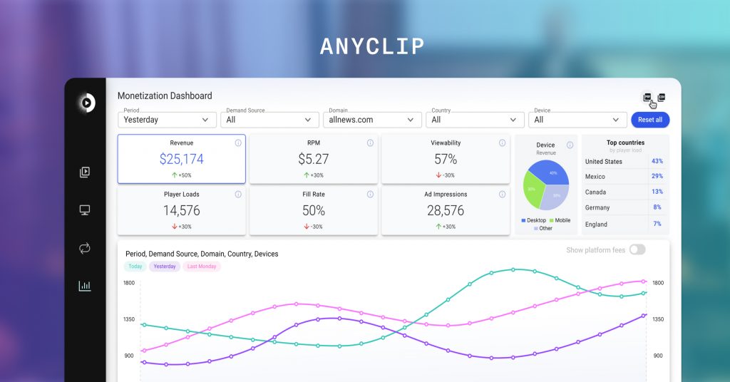Unlock Growth with Smarter Video Analytics Dashboard Tools
